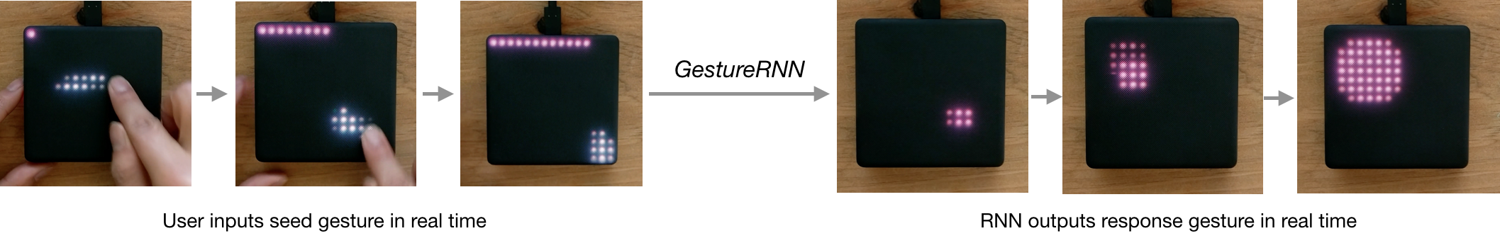 Google AI Residency 2018 Application | Google-AI-Residency-App